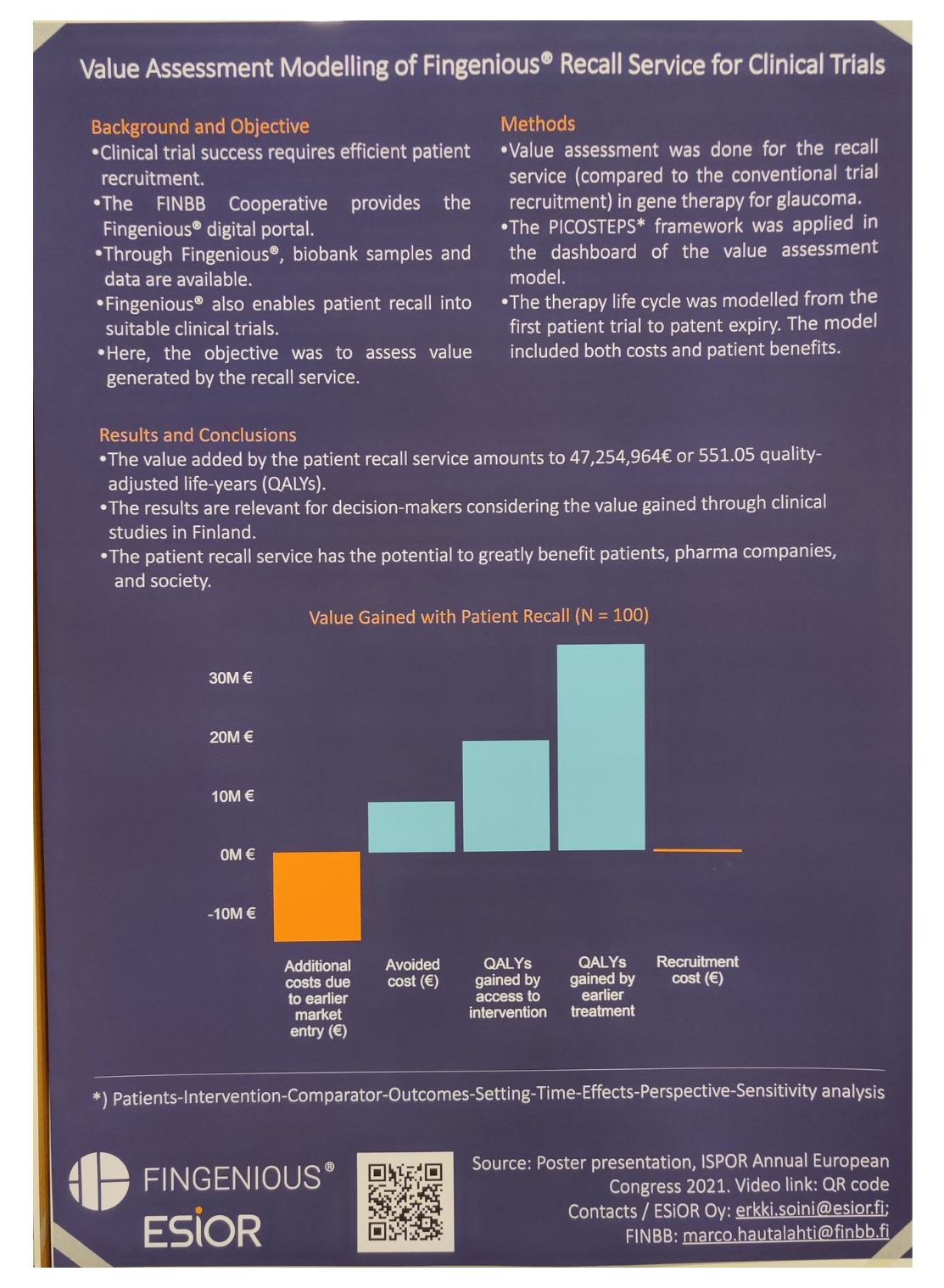Thank you Basel! - ESiOR